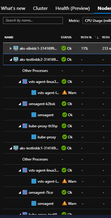 Unable To Add New Nodepool To Existing Aks Joined To A Virtualnetwork Subnet · Issue 1652