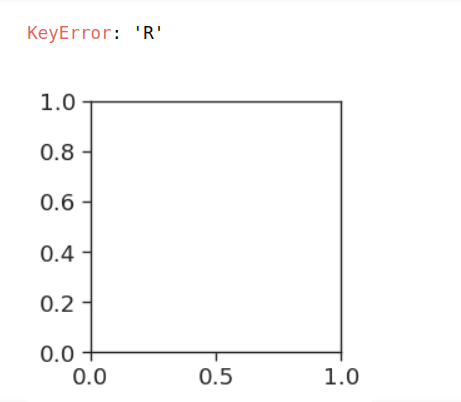 Unable to reproduce code from Palantir_sample_notebook.ipynb · Issue #87 · dpeerlab/Palantir ...