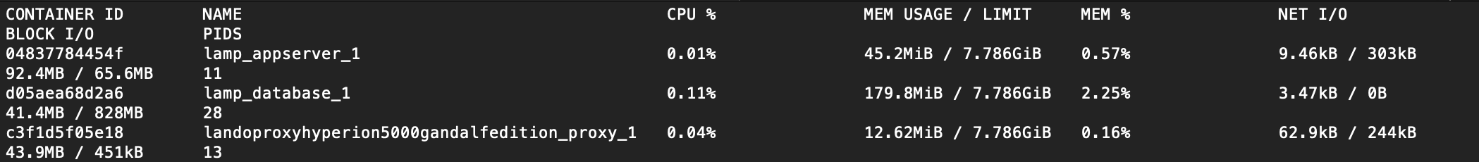 Docker healthcheck causes higher than usual idle CPU usage · Issue #1088 · lando/lando · GitHub