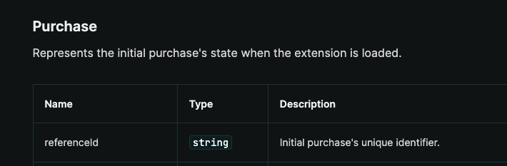 Surface checkout purchaseId within checkout-ui · Issue #418 · Shopify/ui-extensions · GitHub
