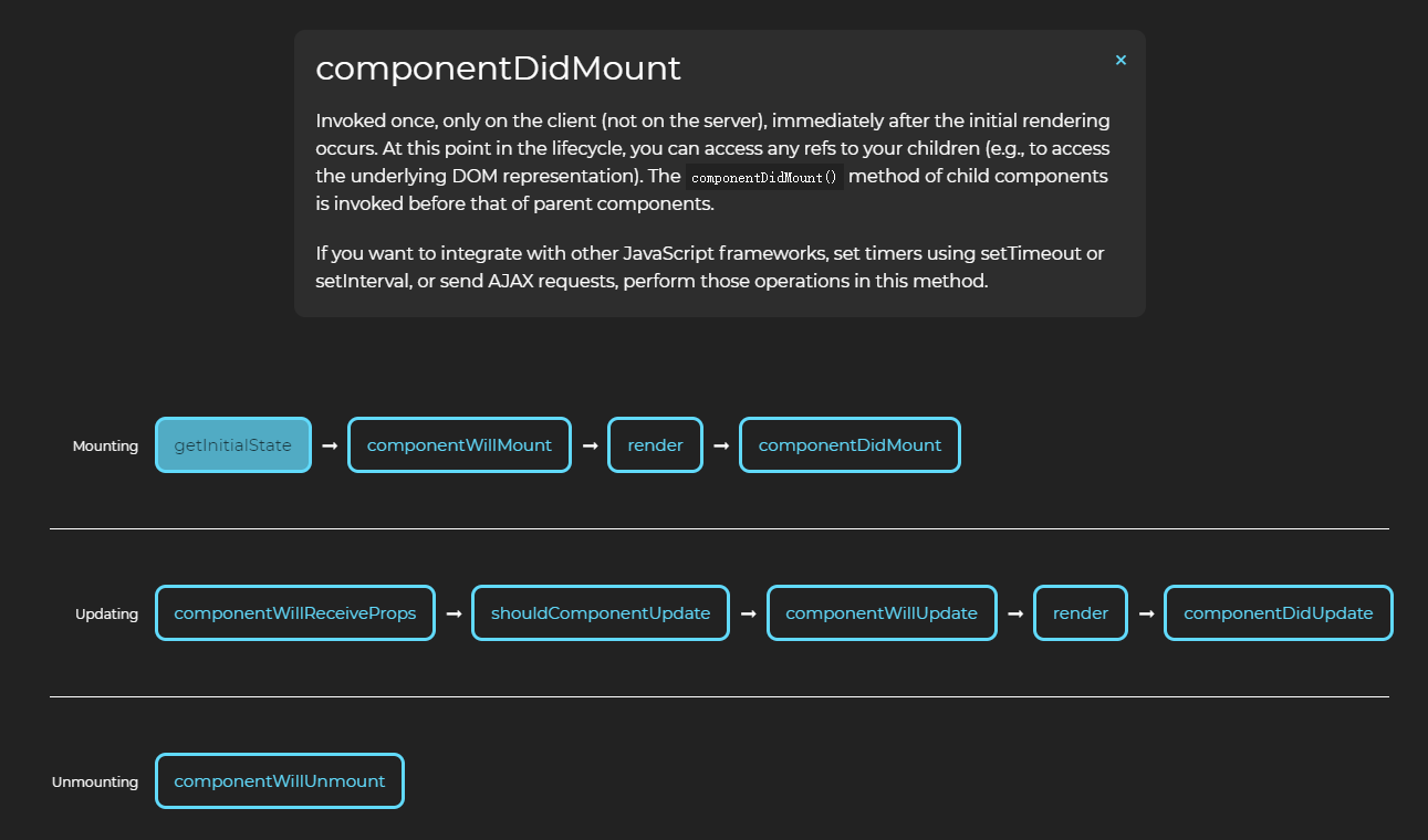GitHub - daydayup-fullstack/turbo-octo-log: A log for every day programming challenges