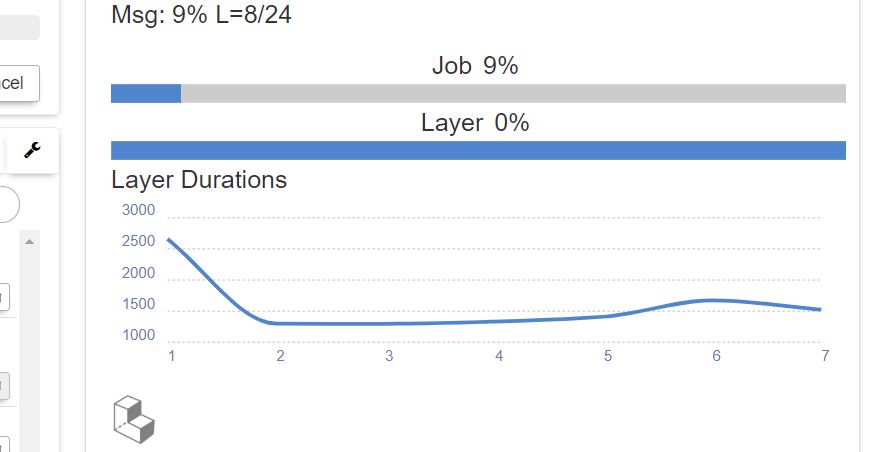 First layer duration is not accurate · Issue #99 · j7126/OctoPrint-Dashboard · GitHub