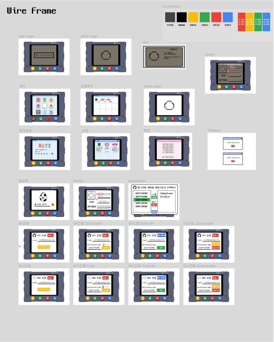 GitHub - atluw1/Moti: github 1일 1커밋과 함께 성장하는 desktop application