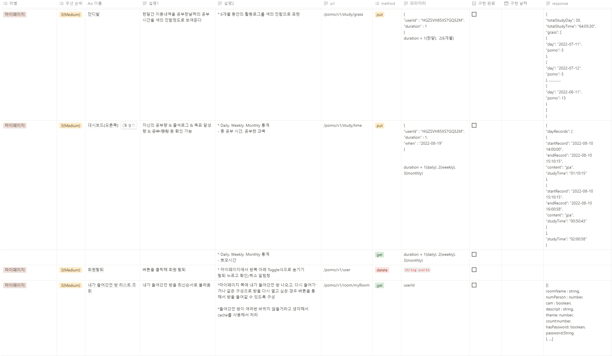 GitHub - Geenoos/PomoStamp: SSAFY 7th 공통프로젝트 'Pomostamp(뽀모스탬프)'