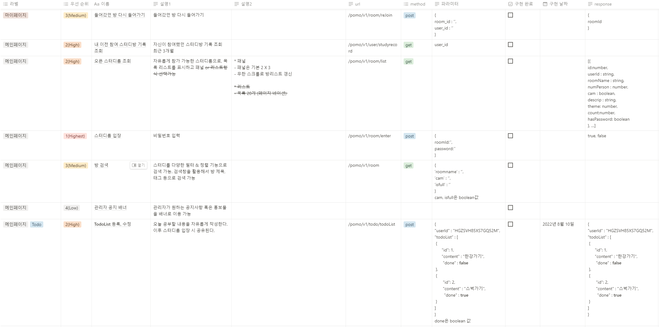 GitHub - Geenoos/PomoStamp: SSAFY 7th 공통프로젝트 'Pomostamp(뽀모스탬프)'