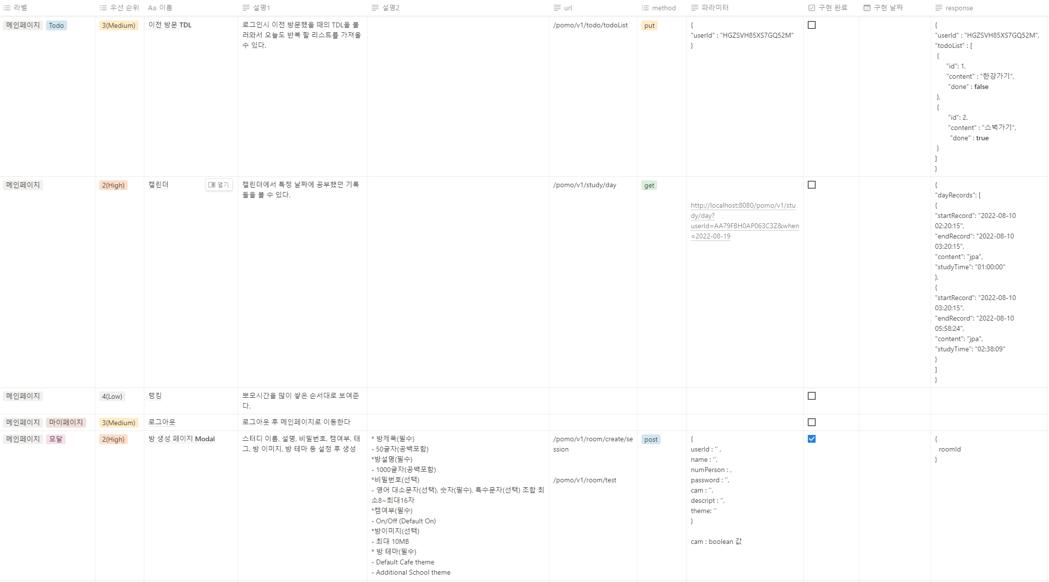GitHub - Geenoos/PomoStamp: SSAFY 7th 공통프로젝트 'Pomostamp(뽀모스탬프)'
