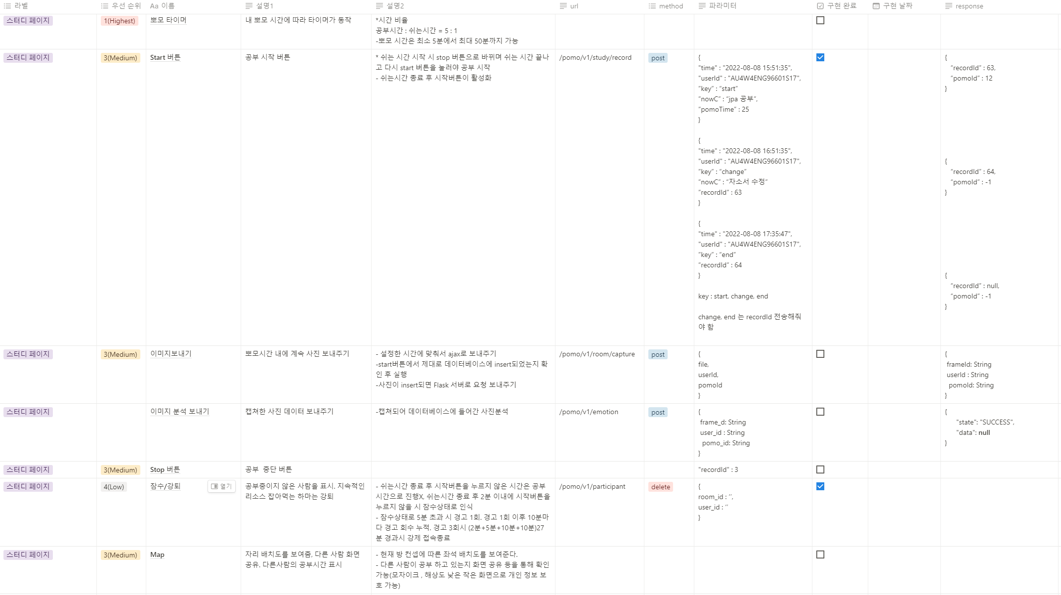 GitHub - Geenoos/PomoStamp: SSAFY 7th 공통프로젝트 'Pomostamp(뽀모스탬프)'