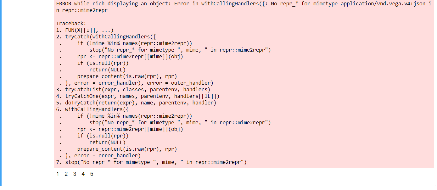 Reprlatex Fails To Display An 1d Array · Issue 100 · Irkernelrepr · Github