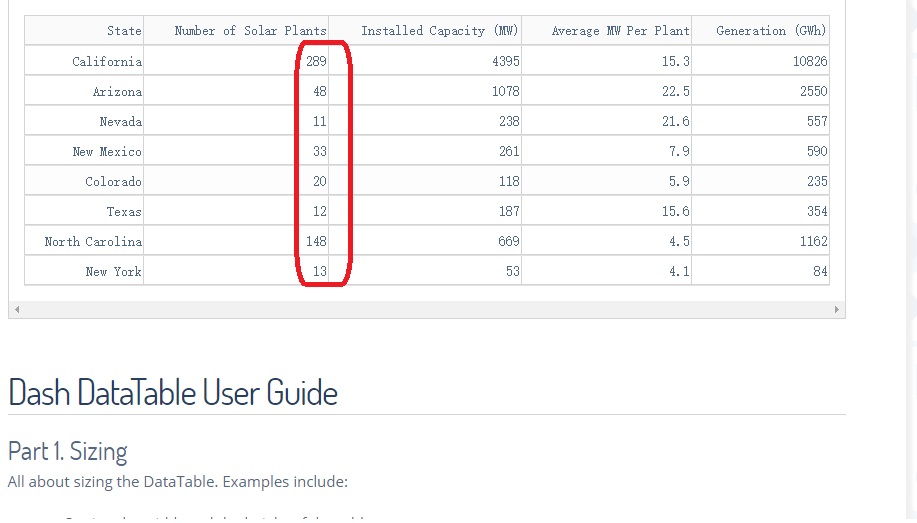 The gridded view is invalid in IE11 and Edge · Issue #230 · plotly/dash-table · GitHub