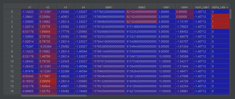 featuretools, encode_features, date type column, wrong output issue · Issue #1115 · alteryx ...