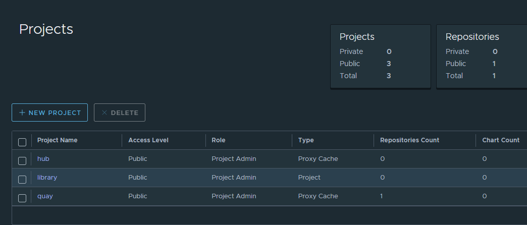 proxy cache fail,unknown: repository ... not found · Issue #18292 · goharbor/harbor · GitHub