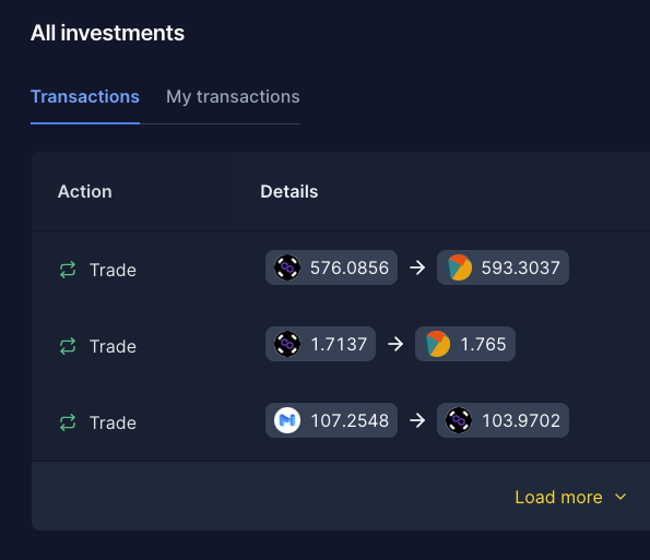 Pool page treats trades and investments as the same thing in Composable Pools · Issue #2257 ...