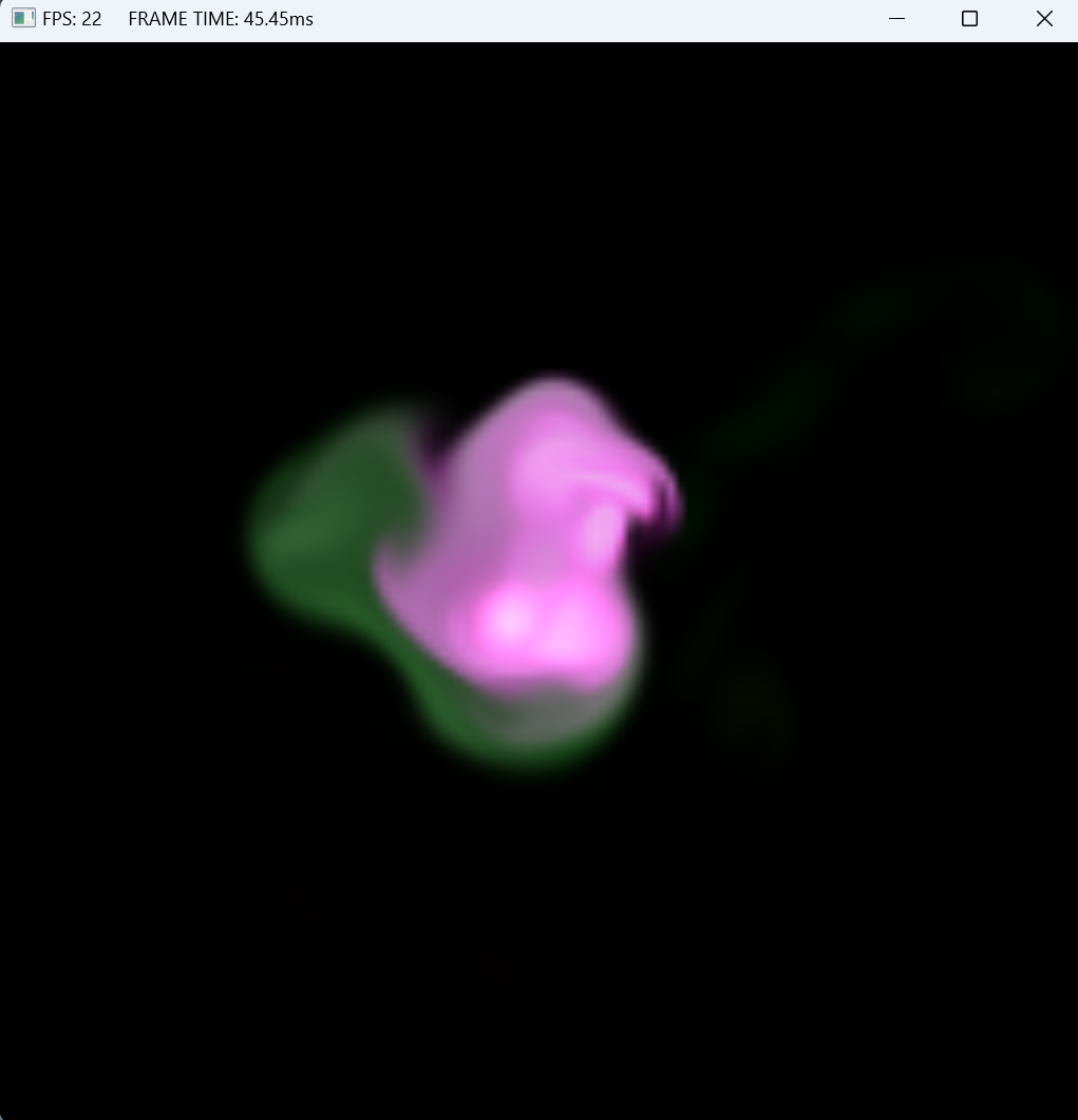 GitHub - Gianluca-Iacchini/CudaFluidSimulation: 2D Fluid Simulation using CUDA