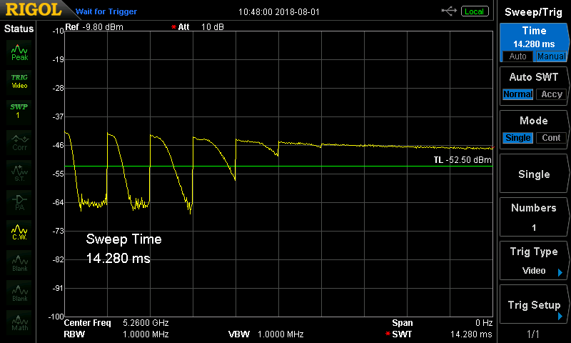 output pulse behavior is different · Issue #507 · greatscottgadgets/hackrf · GitHub