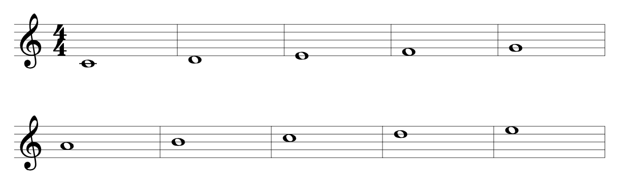 --breaks auto + pb interaction · Issue #2034 · rism-digital/verovio · GitHub