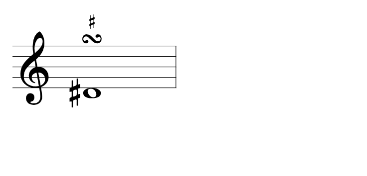 Show double sharps on turns · Issue #556 · humdrum-tools/verovio ...