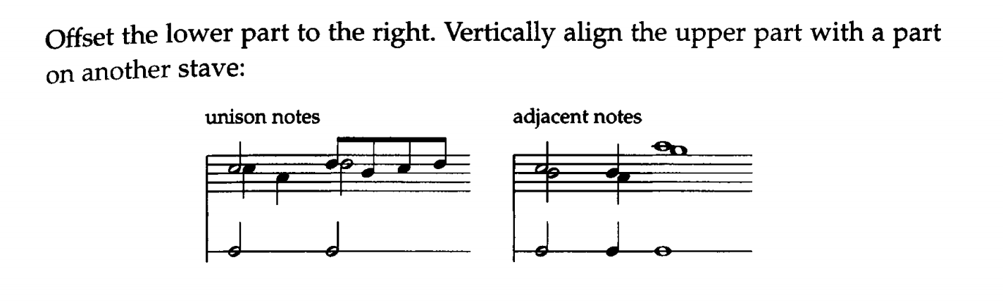 Unison note overlaps between layers · Issue #2266 · rism-digital ...