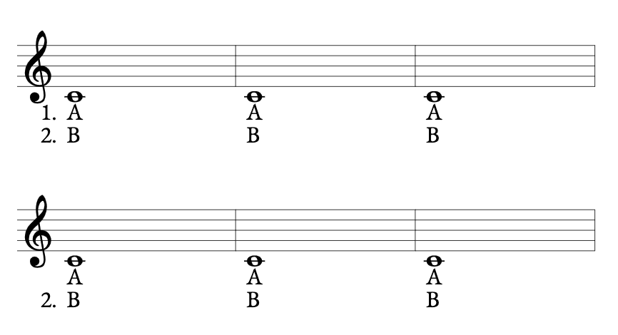 Allow label and labelAbbr as child elements of harm · Issue #1062 · music-encoding/music ...