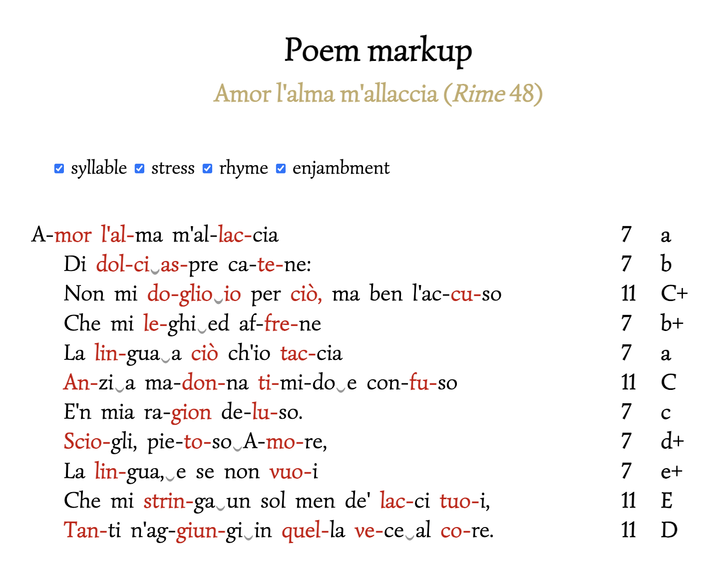 GitHub - TassoInMusicProject/tasso-poem-markup: Structural markup files ...