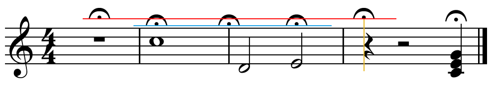 attribute vs. element fermata treatment / centering fermatas on rests ...