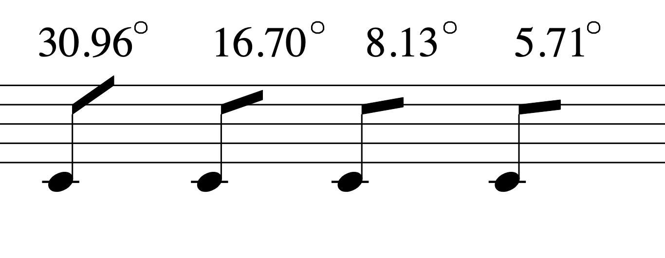 beam slope · Issue #648 · music-encoding/music-encoding · GitHub