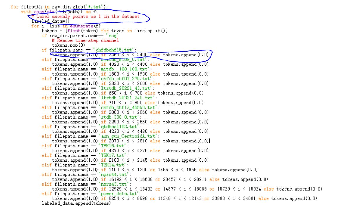 Is It Unsupervised Learning Why Is The Label Needed · Issue 14 · Chickenbestlover Rnn Time