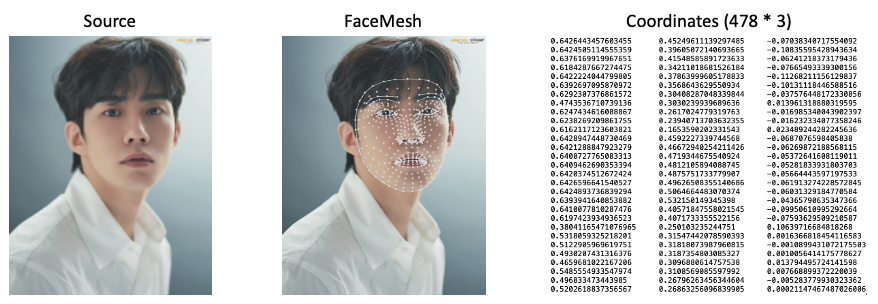 GitHub - MrBananaHuman/Voice2Facemesh