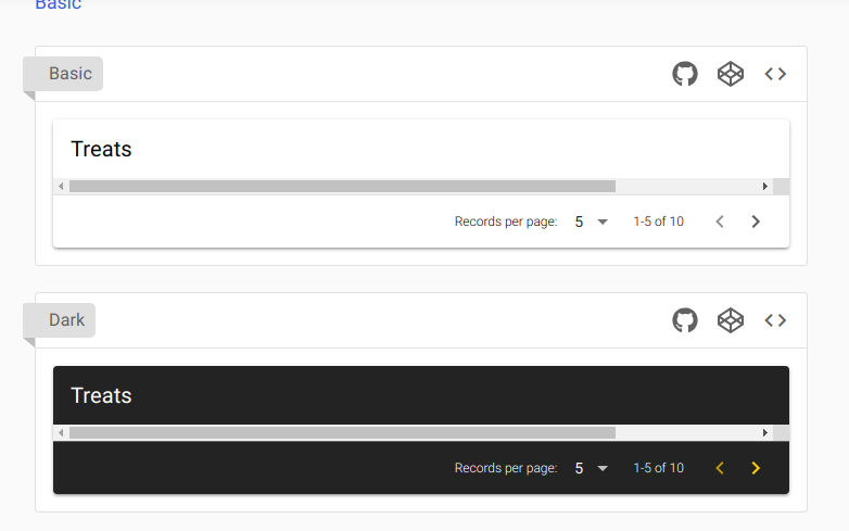 QTable Examples is not working · Issue #6370 · quasarframework/quasar · GitHub
