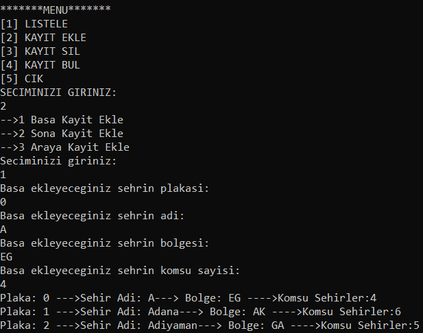 GitHub - gulsahkacan/CDilindeBagliListe: Projede şehirlerin komşuluk ilişkilerini dikkate alan ...