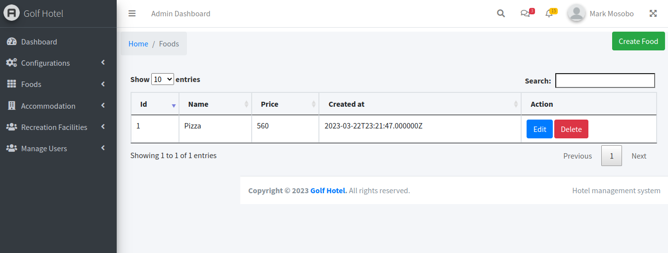 GitHub - camillamakira/hotel-management-system: A system that allows to ...