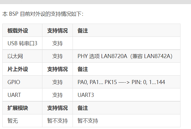 rt-thread studio 新手上使用問題 · Issue #5884 · RT-Thread/rt-thread · GitHub