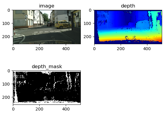 cityscapes depth · Issue #15 · lorenmt/mtan · GitHub