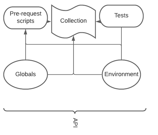 GitHub - olegstat/playwright-demo: Automation Framework Demo