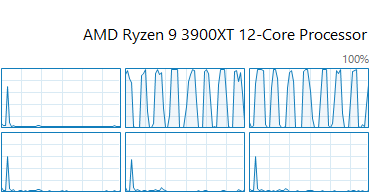 Remote-WSL: node always running with high CPU usage · Issue #3171 · microsoft/vscode-remote ...