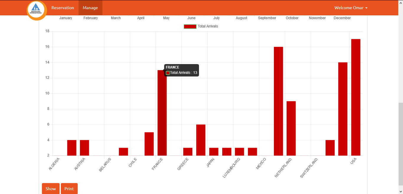 GitHub - logarithm27/BookingApp-Frontend: UI Side of the booking App visit : http://46.101.48 ...