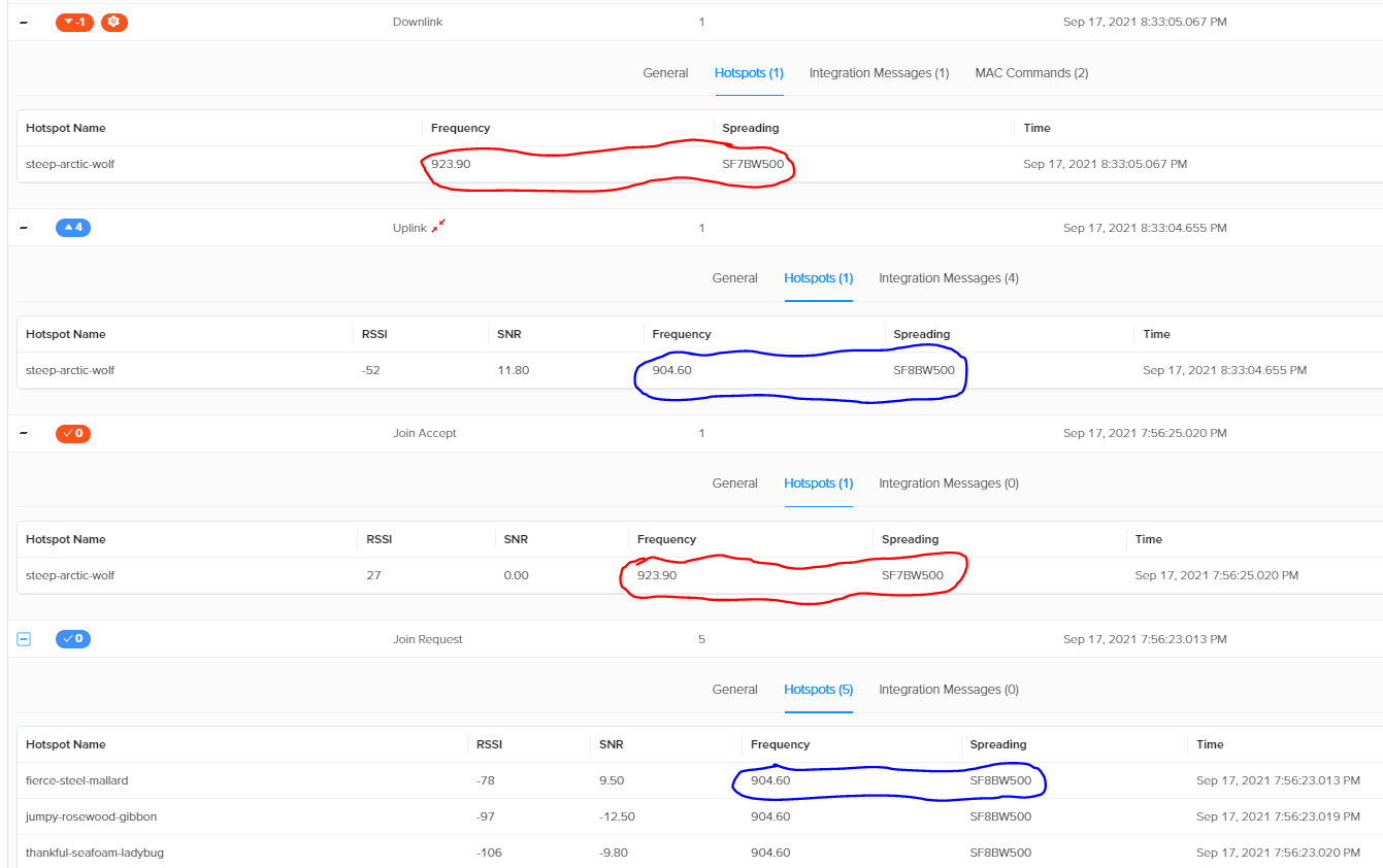 Can't receive downlink in my device · Issue #435 · helium/router · GitHub