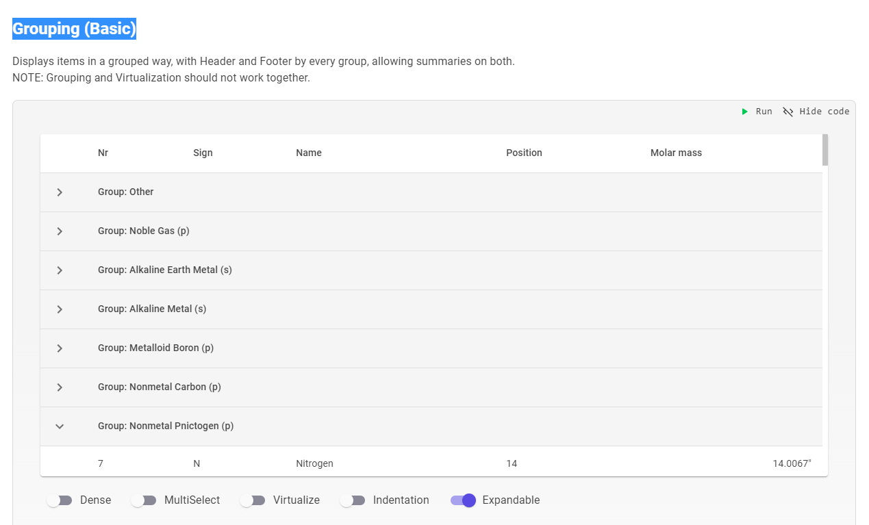 Table Grouping (Basic) · Issue #5874 · MudBlazor/MudBlazor · GitHub