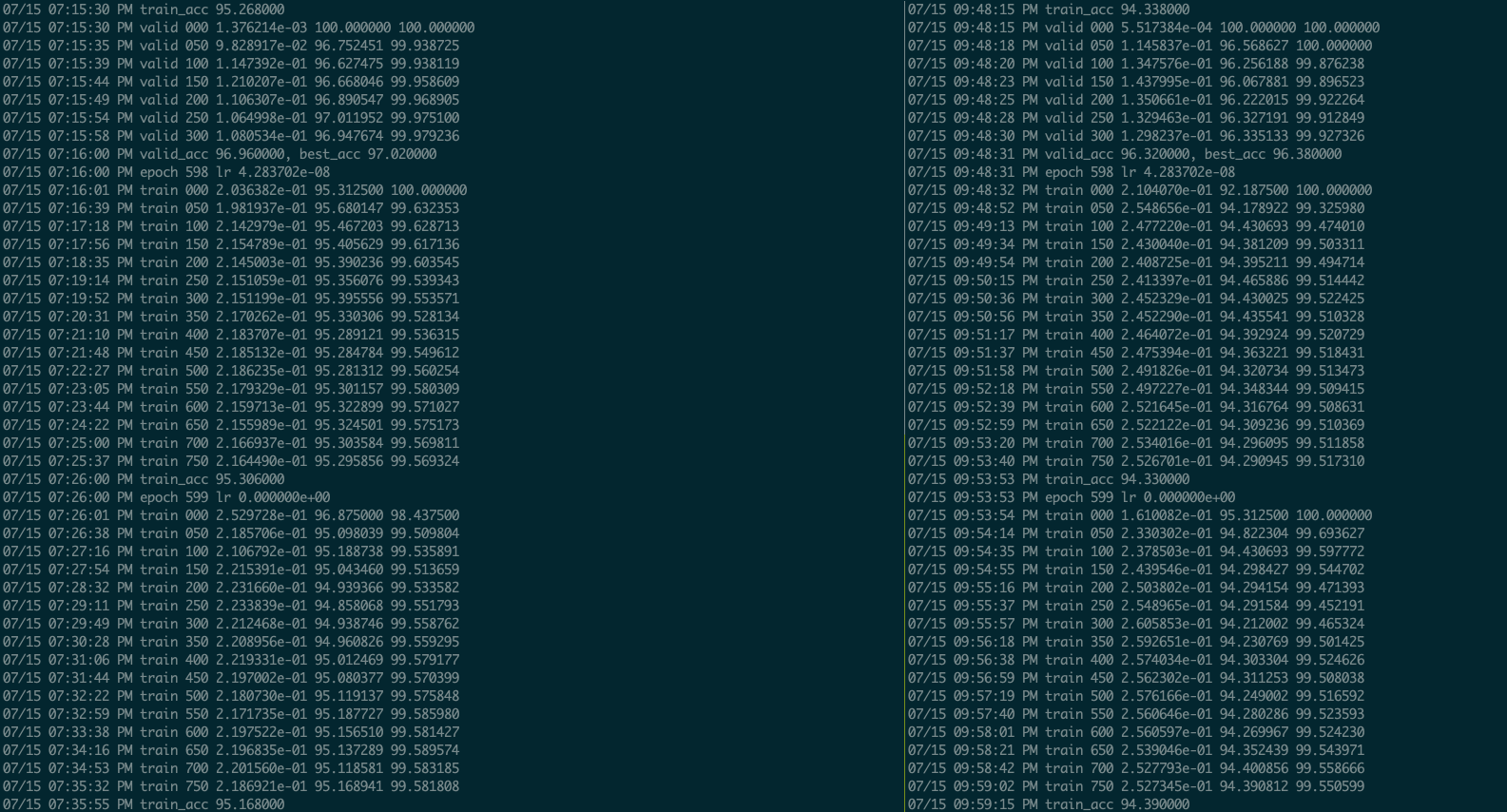 shapley-NAS performance · Issue #2 · Euphoria16/Shapley-NAS · GitHub