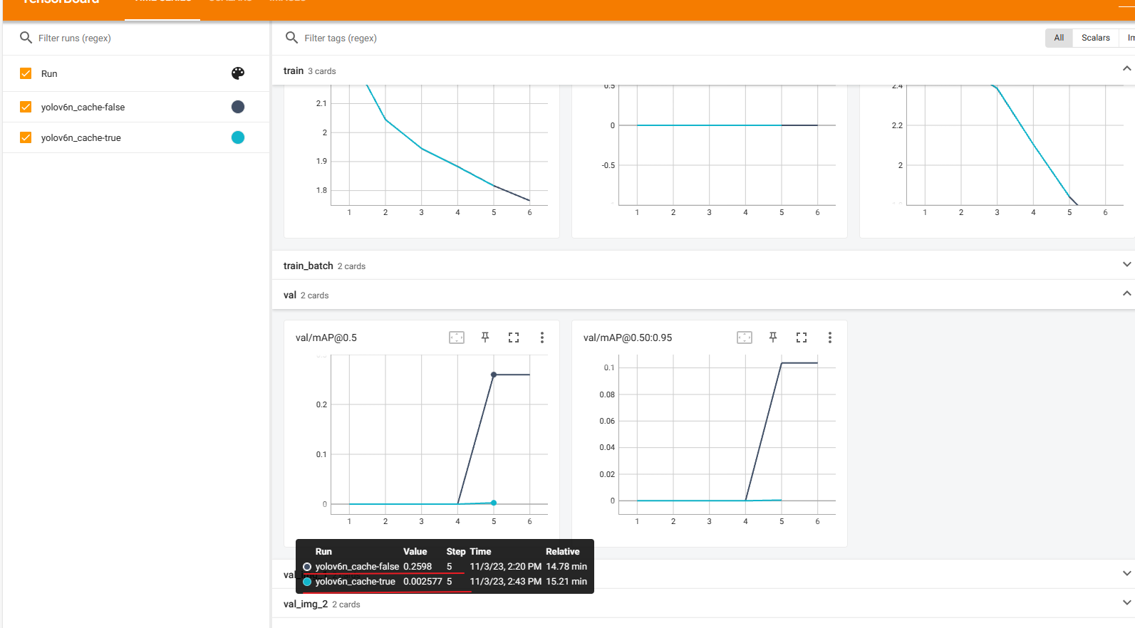 训练过程map一直为0 · Issue #941 · meituan/YOLOv6 · GitHub