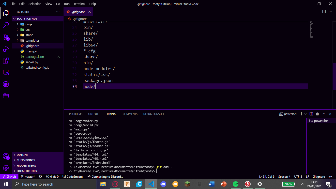 vscode ignoring .gitignore · Issue #131524 · microsoft/vscode · GitHub