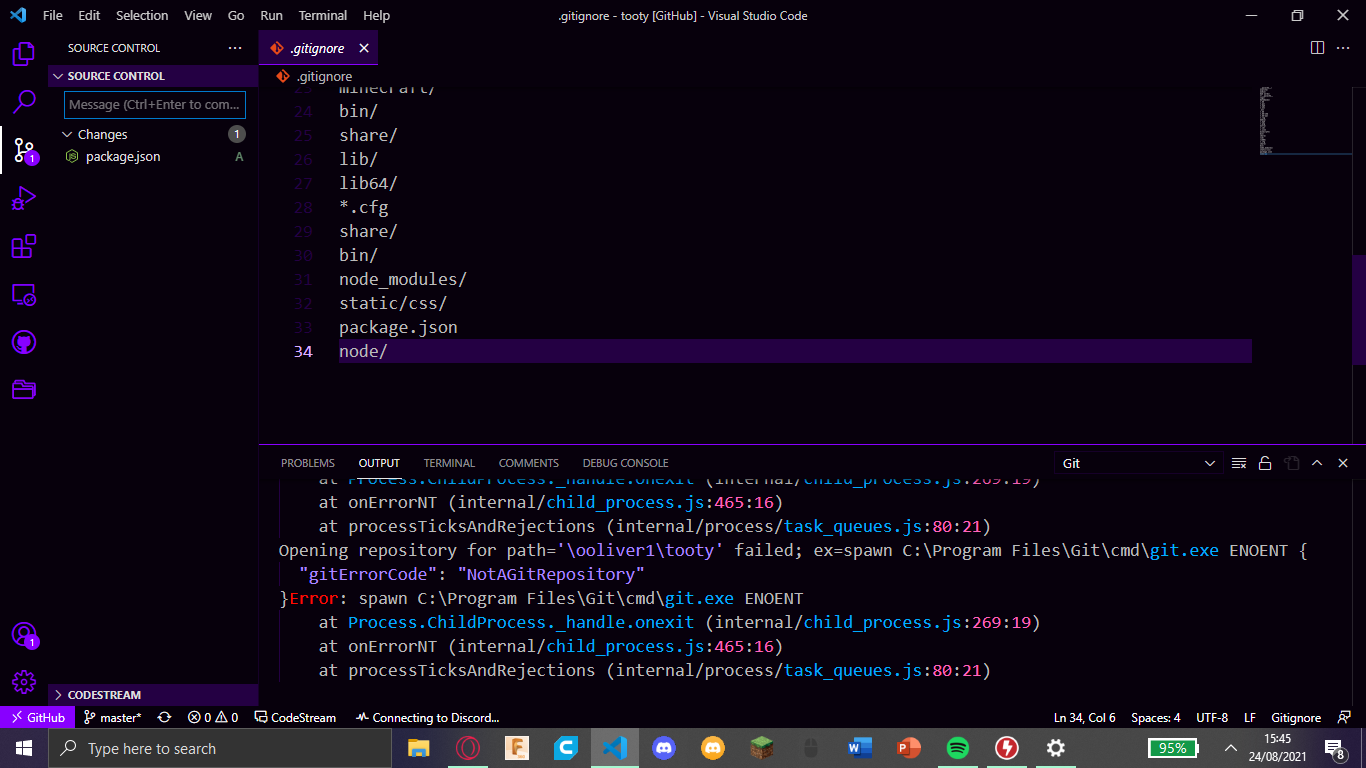 vscode ignoring .gitignore · Issue #131524 · microsoft/vscode · GitHub