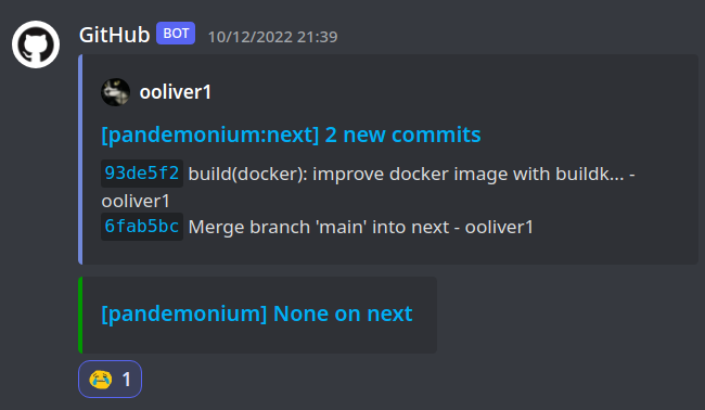 Github Action Job Webhook Sending Incorrect Text · Issue 5763 · Discorddiscord Api Docs · Github 