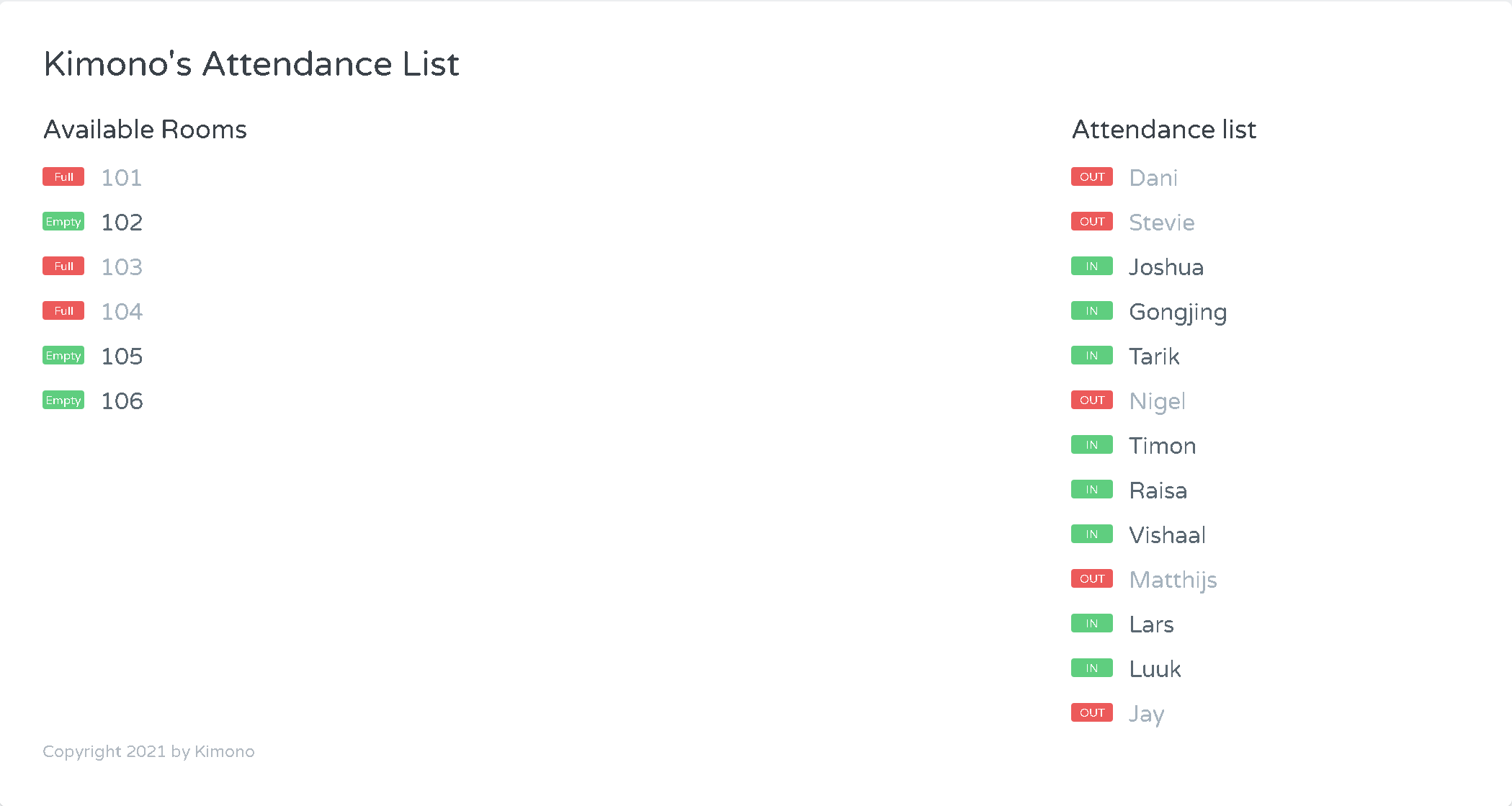 GitHub - kimono-k/Kimono-Attendance-List: An attendence list based on the JSON data.
