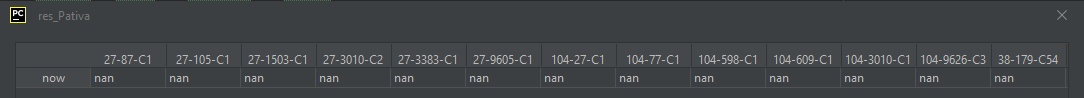 Nan Values for all Lines Power flow (network.lines_t.p0), without any warning regarding ...