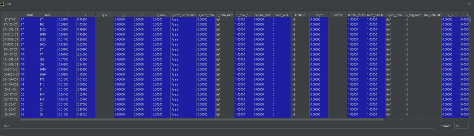 Nan Values For All Lines Power Flow Networklinestp0 Without Any Warning Regarding 6607