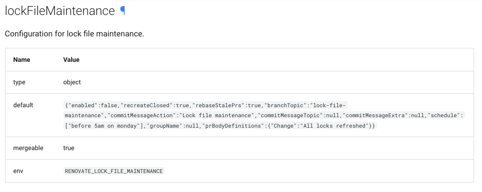Prettify JSON output for default objects in docs · Issue #15787 ...