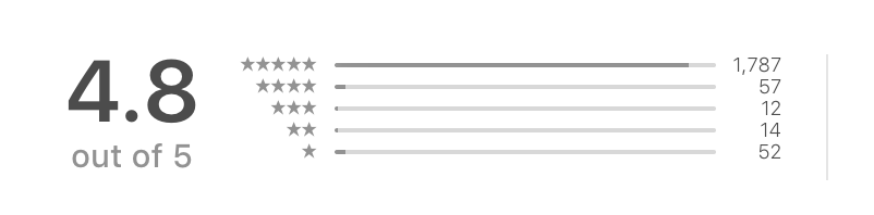 Spaceshiptunesapplicationfind Return Nil · Issue 17607 · Fastlanefastlane · Github 