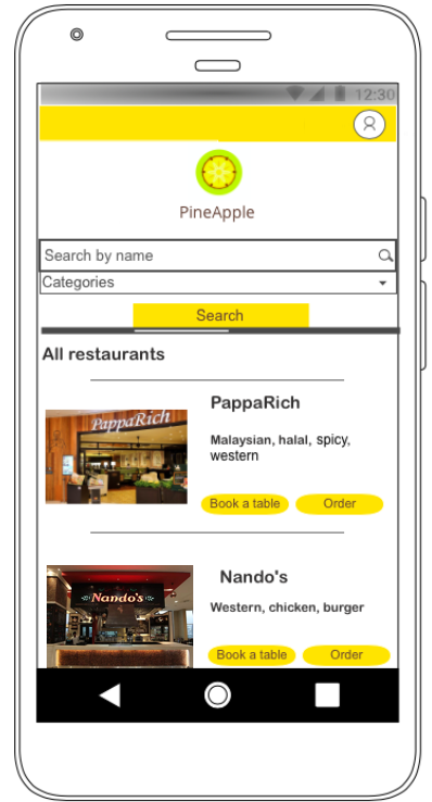 GitHub - camillaskar/PineApple