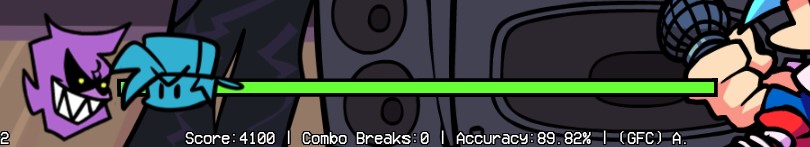 So, what are these grades/ratings? · KadeArchive Kade-Engine · Discussion #476 · GitHub