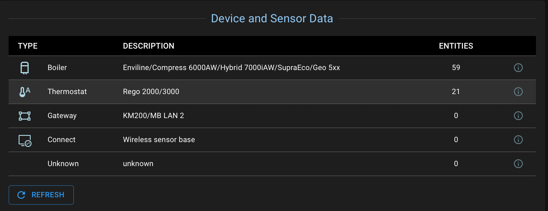 IVT Geo 508C, too many "No telegram header type..." · Issue #343 · emsesp/EMS-ESP32 · GitHub